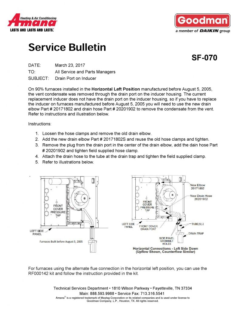 OEM GOODMAN 0171M00001S DRAFT INDUCER ASSEMBLY NEW REPLACES 0171M00000 ...